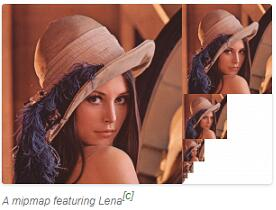 渲染的本质:纹理采样时如何确定正确的mipmap level_miplevel-CSDN博客