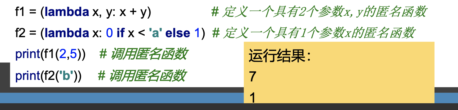 Python基础 函数python中dev函数的用法 Csdn博客