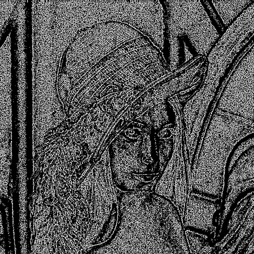 局部二值模式(LBP)的matlab实现_lbp特征matlab-CSDN博客