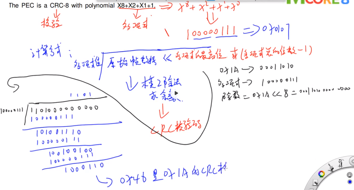 CRC校验原理计算方法程序学习笔记_crc x8+1-CSDN博客