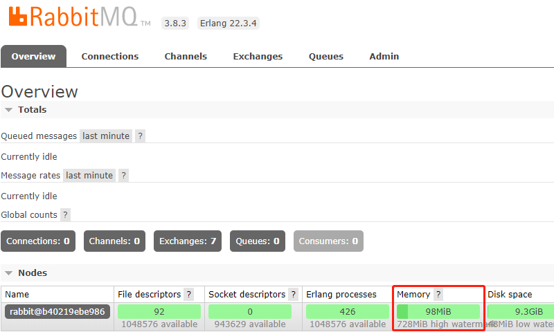 Rabbitmq (4): Rabbitmq message size limit, queue length limit - Programmer Sought