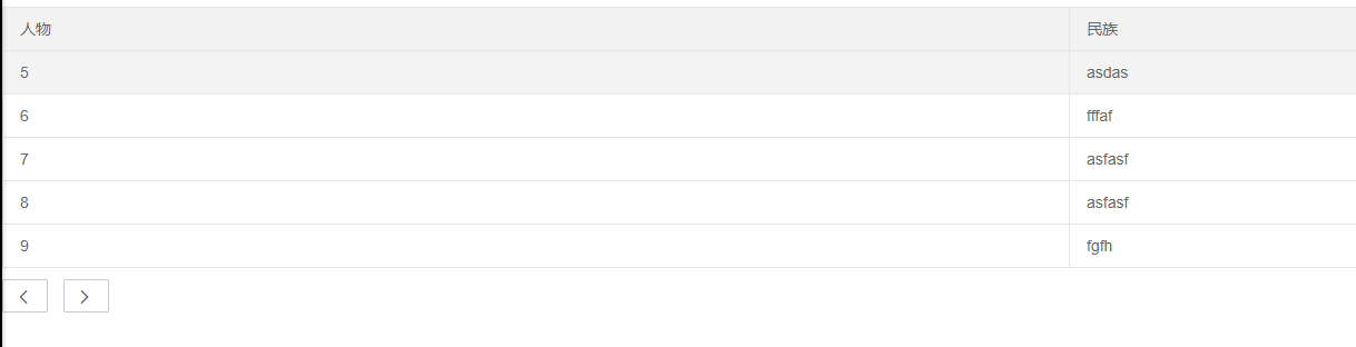 springboot定义page工具类实现上下翻页，进行分页，使用thymeleaf进行页面渲染_springboot 翻页-CSDN博客