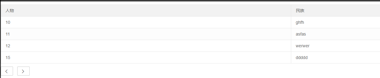 springboot定义page工具类实现上下翻页，进行分页，使用thymeleaf进行页面渲染_springboot 翻页-CSDN博客