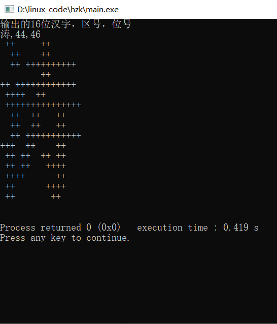 hzk16理解和简单使用_hzk16字库怎么用-CSDN博客