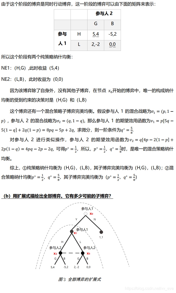 博弈论2例题:混合策略完全信息动态博弈可置信性与序贯理性 (研究生院的竞争否决权技术应用) Steven Tadelis - Game Theory An