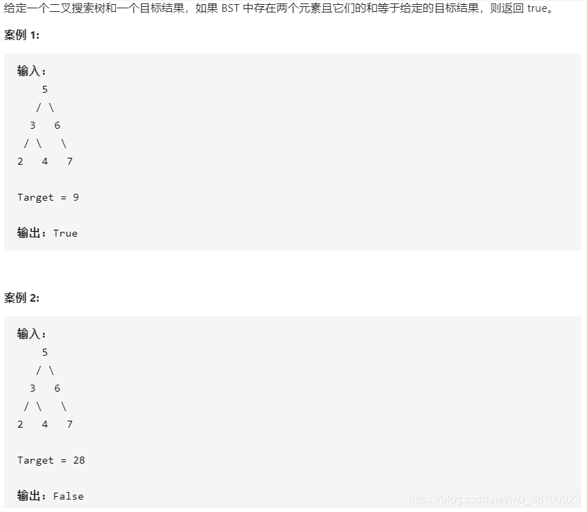 力扣leetcode刷题,简单题第22期leetcode 22 Csdn博客