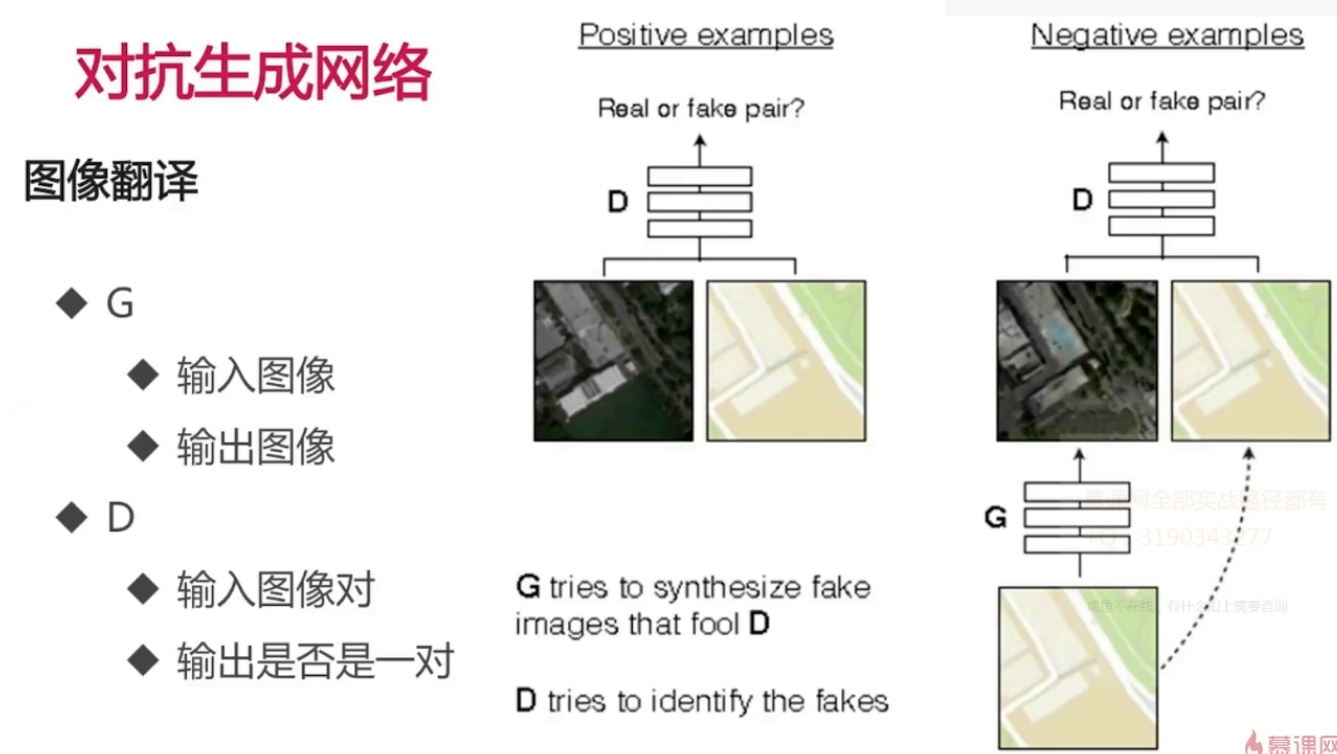 GAN系列(二) —— Pix2Pix模型基于GAN的图像翻译_gan 图像翻译-CSDN博客