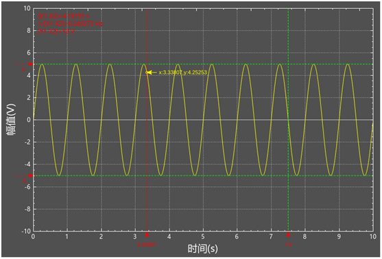 QCustomPlot设置游标详细笔记_qcustomplot游标-CSDN博客