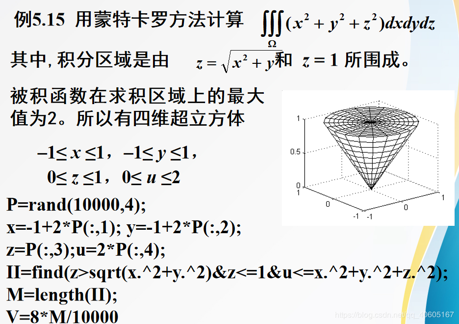 数学建模——蒙特卡罗算法（monte Carlo Method） Csdn博客 