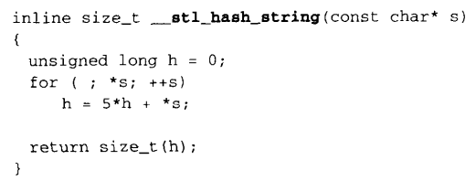 unordered_map 自定义哈希_unorderedmap 自定义哈希函数-CSDN博客
