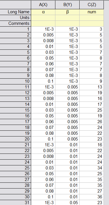 Origin 3dbar 绘图简单技巧_origin gradient fill-CSDN博客