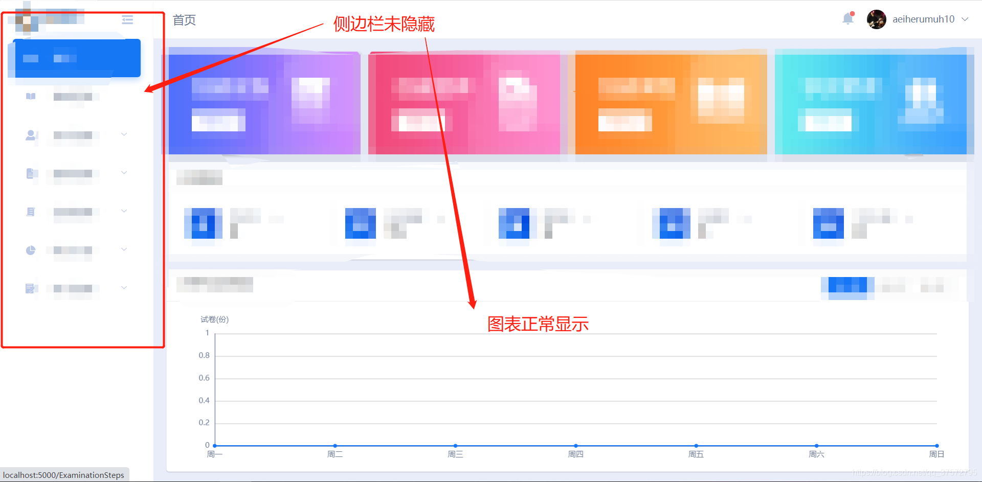 解决echarts自适应问题 Csdn博客