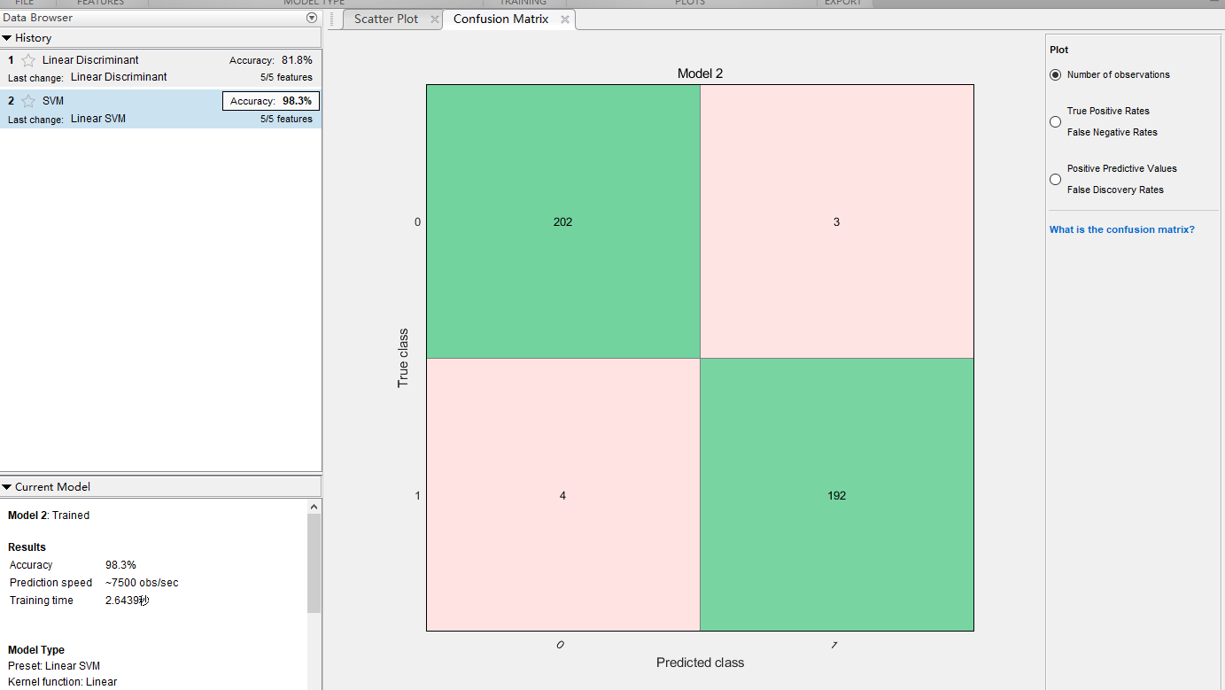 MATLAB自带分类模型APP——classification learner的使用_matlab自带app-CSDN博客