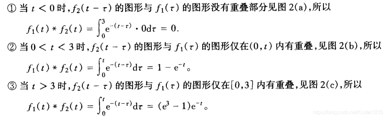 信号与系统:利用matlab实现两个信号的卷积用matlab做信号ut Ut 2和2ut 2ut 3的卷积 积分运算 Csdn博客
