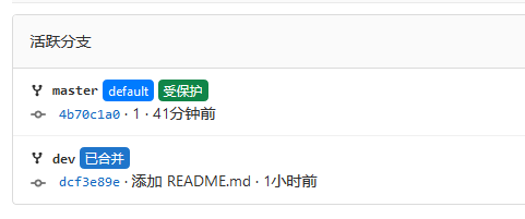 git（gitlab）子模块功能在团队协同开发和生产环境中的应用（git,gitlab,TortoiseGit,CI/CD,Jenkins,docker-compose,分支合并,开发环境 ...