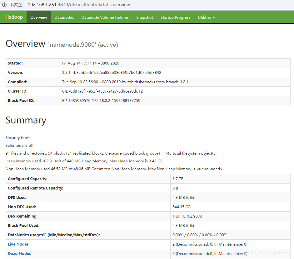 使用docker搭建hadoop集群和spark集群 Spark Docker Spark Hadoop进行搭建多机集群 Csdn博客
