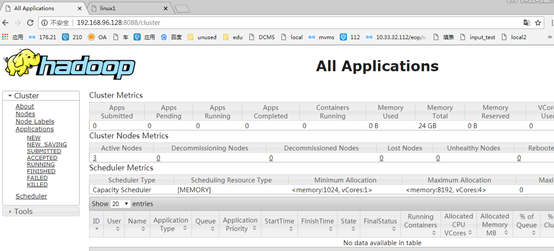 启动hadoop步骤和遇到的坑_hadoop login-CSDN博客