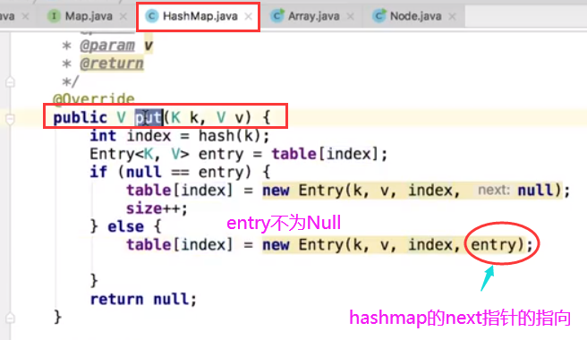 HashMap 底层存储原理_hashmap的存储在哪个字段-CSDN博客