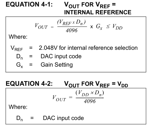 MCP4728分析及示例驱动程序(C)-CSDN博客