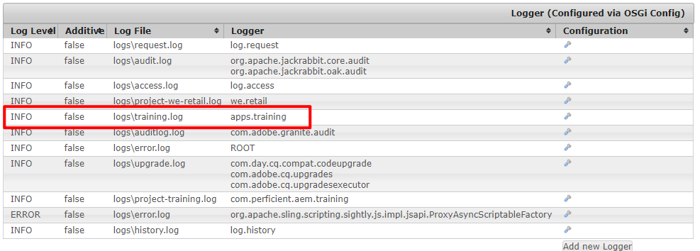 AEM技术分享（二）入门笔记，适合小白_aem git-CSDN博客