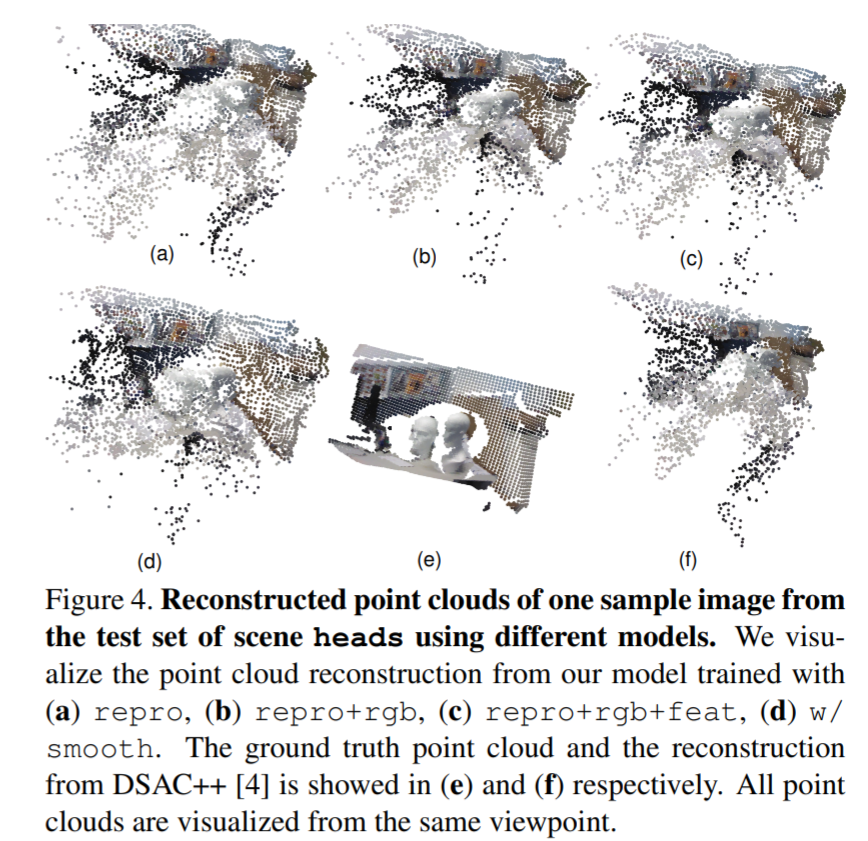 【论文笔记】视觉重定位 场景坐标回归 Camera Relocalization by Exploiting Multi-View Constraints 2019_scene ...