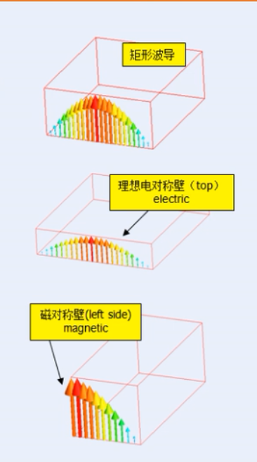 [HFSS]Surface Mesh Generation Failed - 程序员大本营