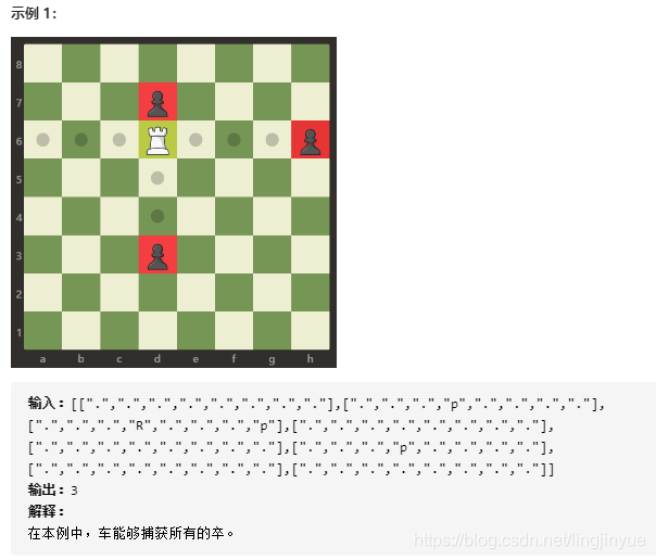 C练题笔记之:leetcode 999 可以被一步捕获的棋子数8 8的棋盘数组值随机为0和11代表有车0代表没车写一个函数判断这个棋盘 Csdn博客 2896