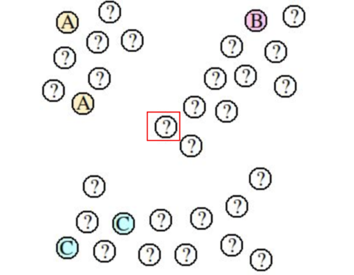 Inductive Matrix Completion Based on Graph Neural Networks-CSDN博客