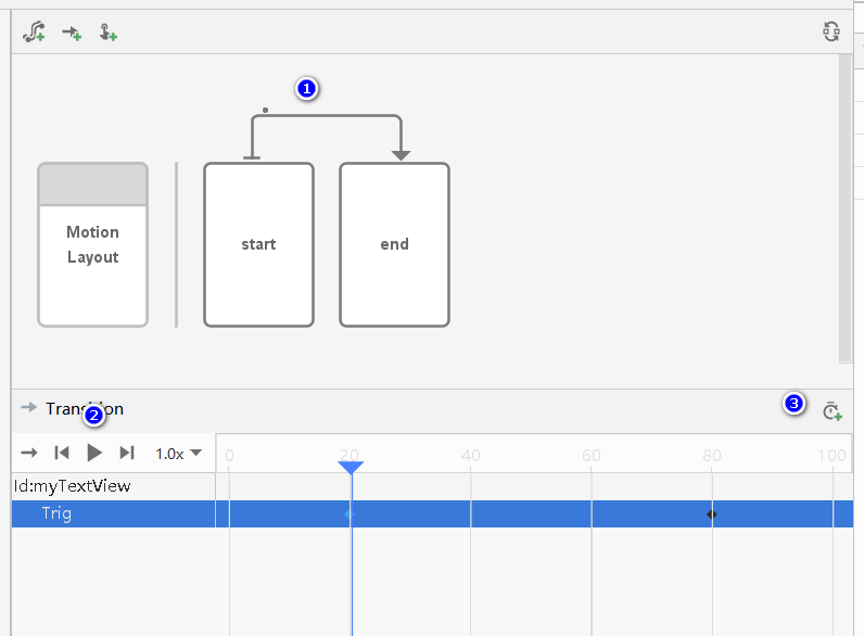 MotionLayout 使用说明书（入门级详解）_motionlayout详解-CSDN博客