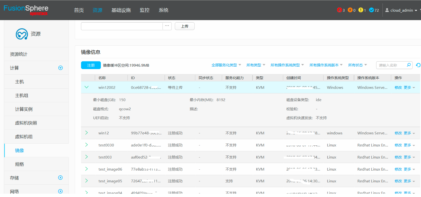 华为云计算——FusionSphere OpenStack单节点部署_羌俊恩的博客-CSDN博客_fusionsphere openstack