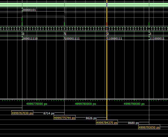 OpenCores 串口IP核使用记录_opencores sdio-CSDN博客