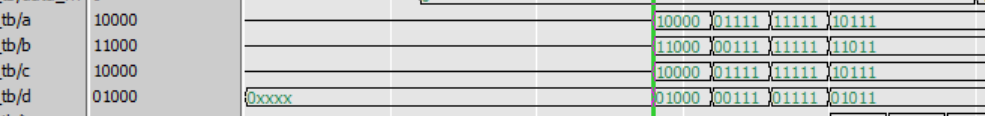 Verilog中>>>和>>的区别verilog Csdn博客