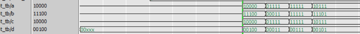 Verilog中＞＞＞和＞＞的区别verilog Csdn博客 