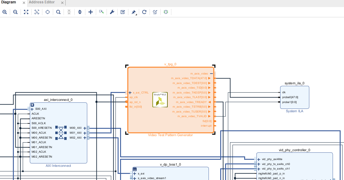 Zynq UltraScale+ MPSoC-VideoTestPatternGenerator standalone_video test ...