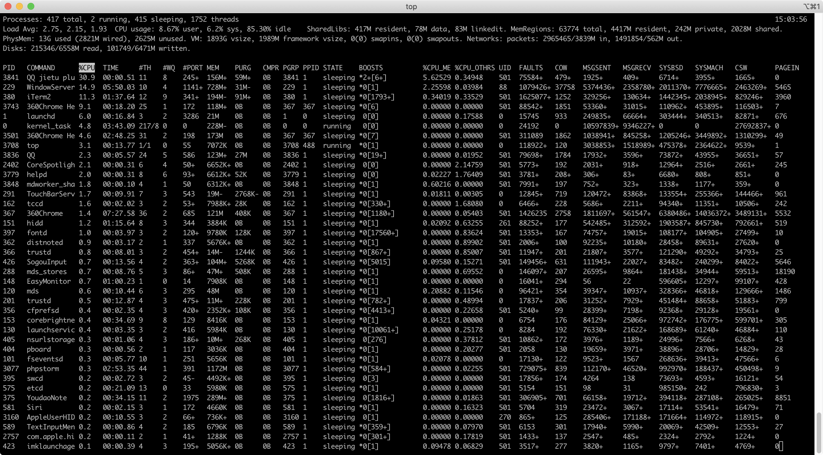 Linux学习笔记~（1）部分命令的输出解析linux命令输出内容解析 Csdn博客