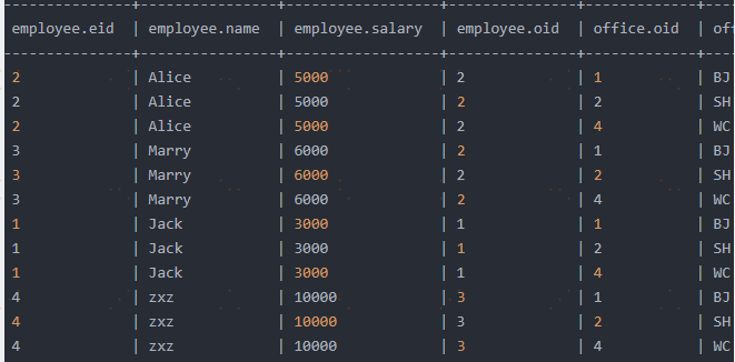 Hive（三）：join操作_hive left semi join用法-CSDN博客