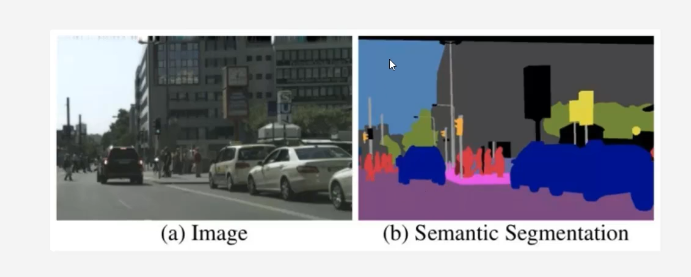 Tensorflow入门与实战学习笔记（十三）-FNN图像语义分割_iou fnn-CSDN博客