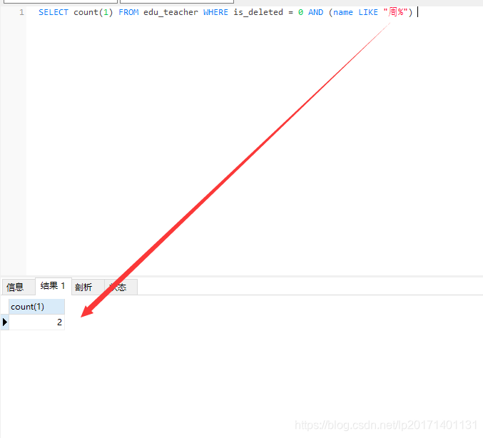 Sql正确,在java中查询却查询不到数据java Access Sql没有问题代码查不到数据 Csdn博客
