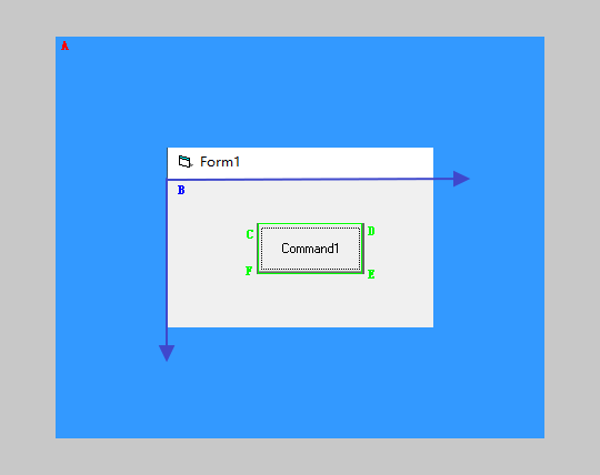 VB里怎样使用GetWindowRect、GetClientRect、ScreenToClient、ClientToScreen-CSDN博客