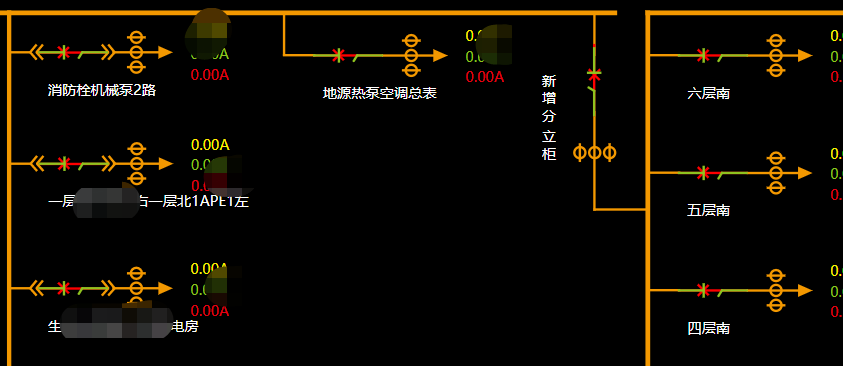 vue动态加载SVG文件并修改节点数据_const svgdom = resxml.documentelement.clonenode(tr-CSDN博客