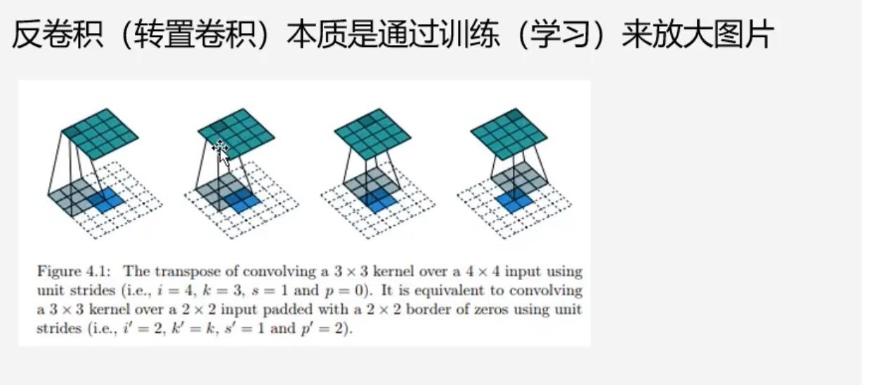 Tensorflow入门与实战学习笔记（十三）-FNN图像语义分割_iou fnn-CSDN博客