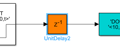 硬件设计的MBD实践：自动生成RTL代码_dsp simurtl-CSDN博客