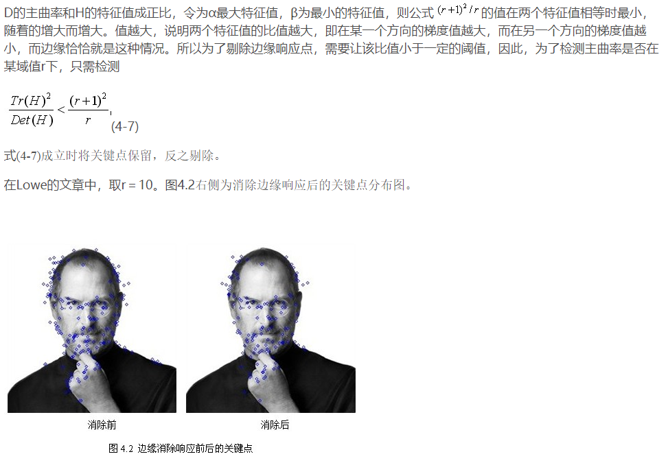 SITF算法详解---特详细版-CSDN博客