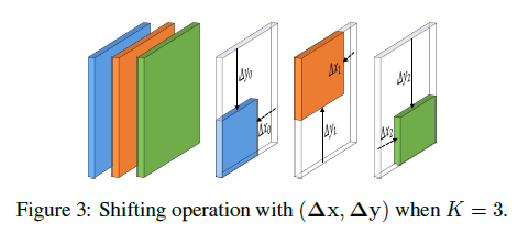 2020人体姿态估计综述（Part2：2D Top-Down Multi-Person Pose Estimation）_top-down姿态估计算法-CSDN博客
