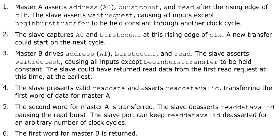 Avalon总线基础介绍（数据手册版）之Avalon-MM接口_avalon mm-CSDN博客