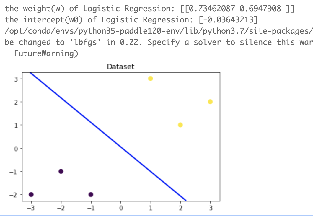 【机器学习】逻辑回归(LogisticRegression)原理与实战_GentleCP的博客-CSDN博客