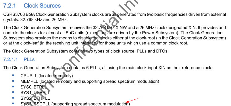 SSC展频-CSDN博客