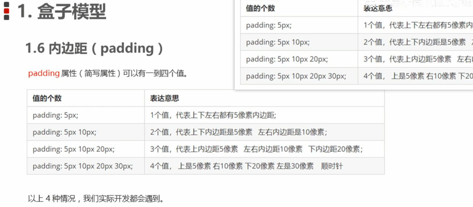 CSSpadding复合属性_asp padding: 80px 0 70px;-CSDN博客