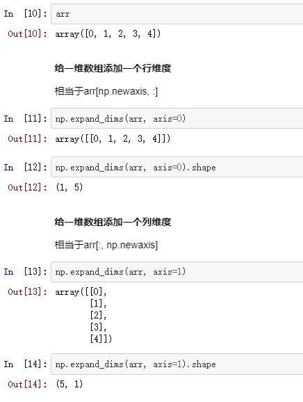 Numpy中的expanddims函数 程序员大本营